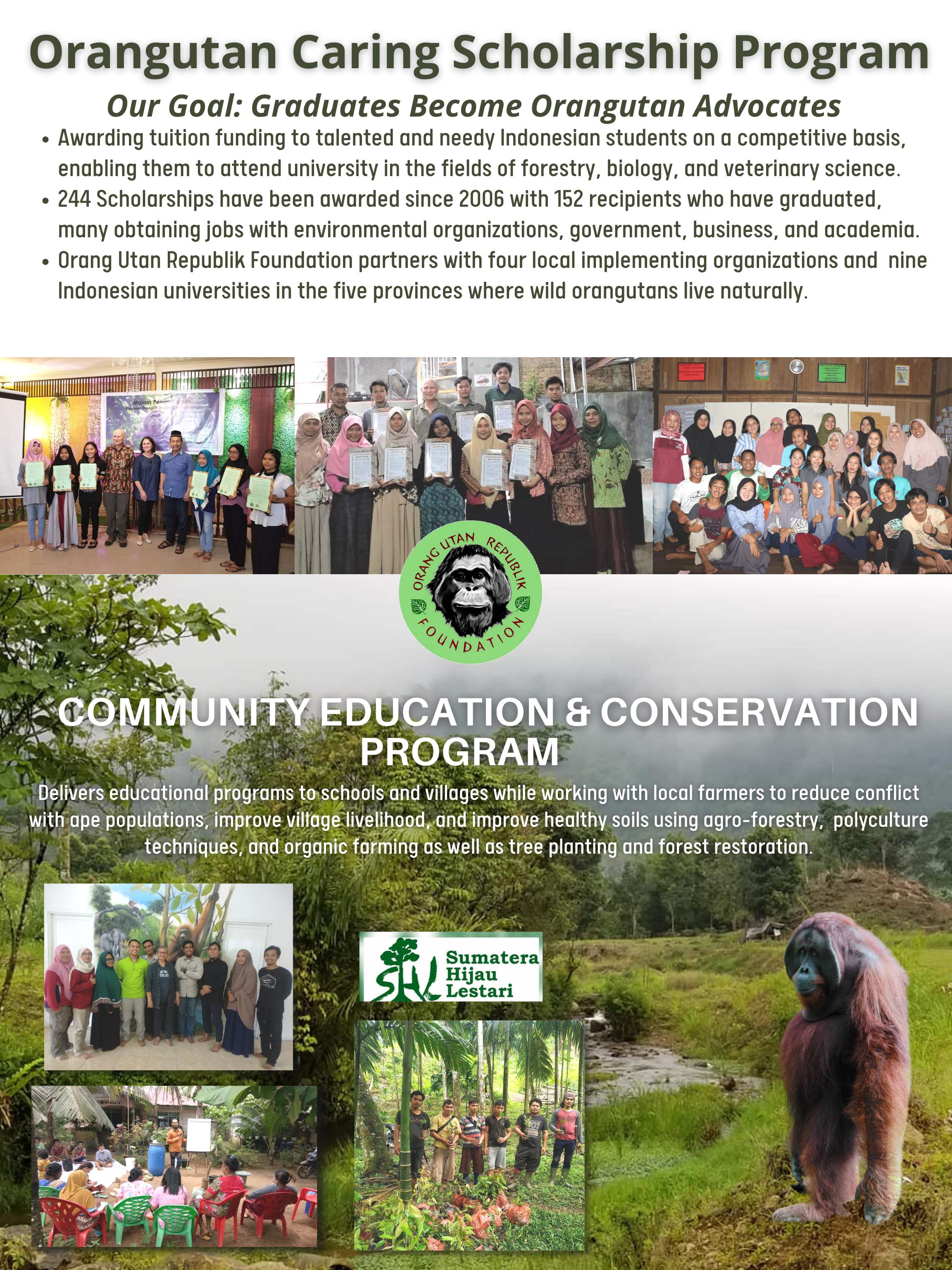 Printable Signs - Orang Utan Republik Foundation